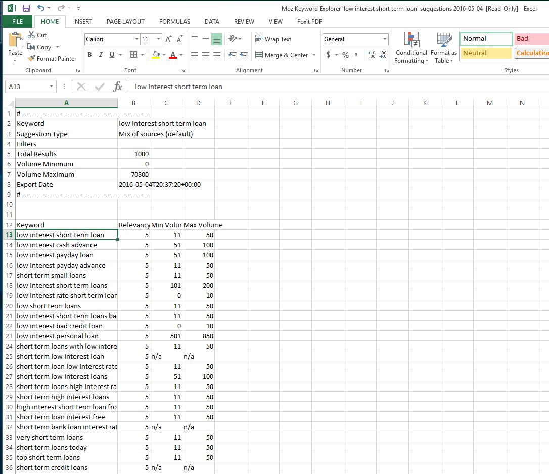 Affiliate Tips: Free Keyword Research Tools – Zero Parallel